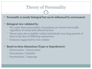 Personality & Transformational Leadership | PPT