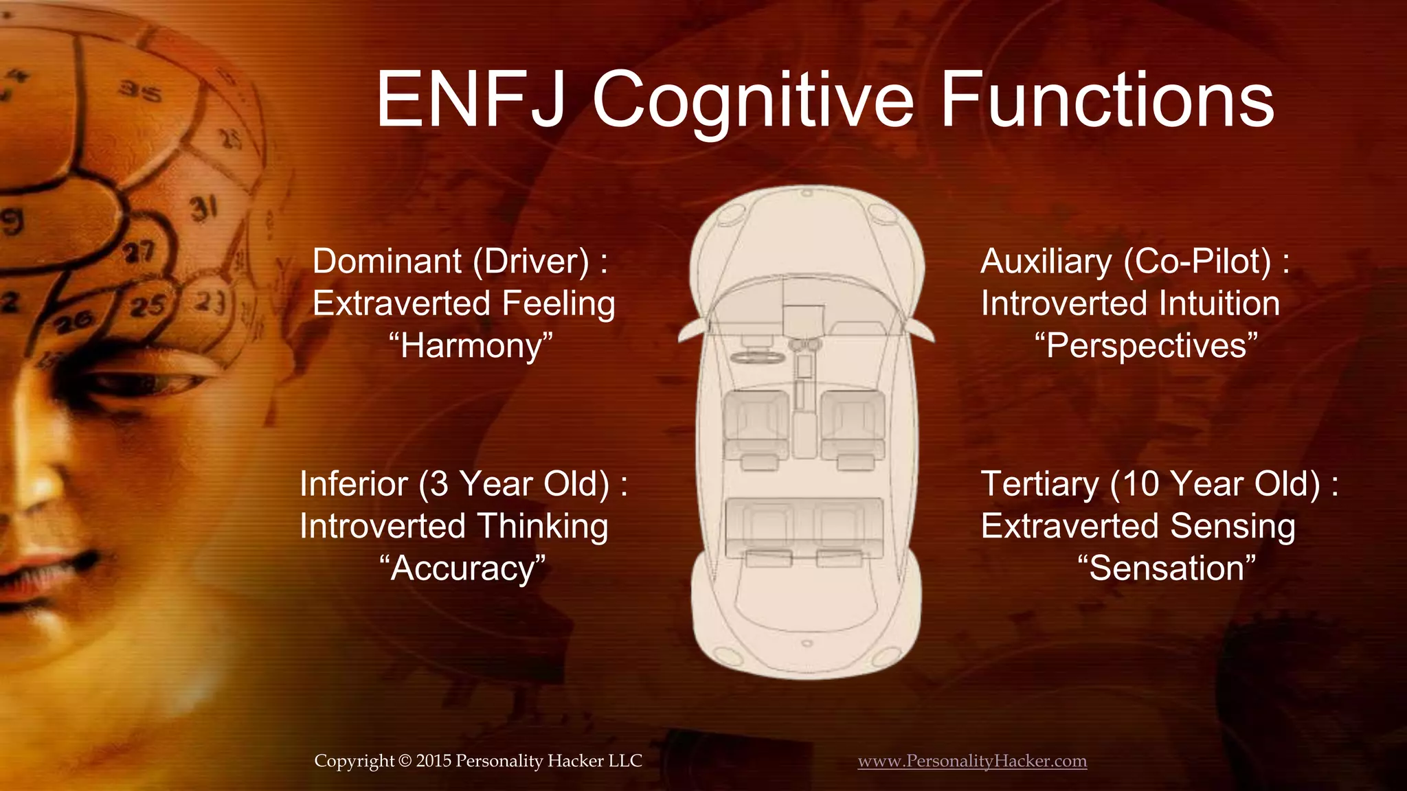 ENFJ Personality Type (Harmony/Perspectives) | PPTX