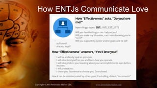 ENTJ Personality Type (Effectiveness/Perspectives) | PPTX