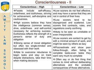 Theories of Personality | PPTX