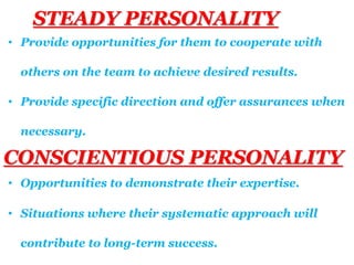 concept of Personality & personality traits models | PPTX