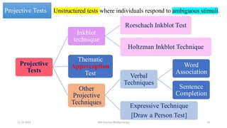 Personality Measurement_Class presentation by Kaustuv Bhattacharyya.pdf