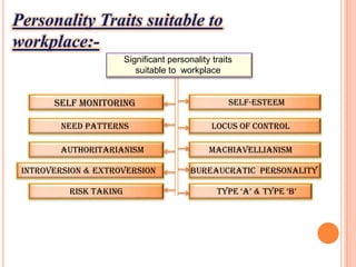 Personality (ob) | PPTX