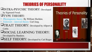 PERSONALITY (OB-2).pptx for MBA students | PPTX