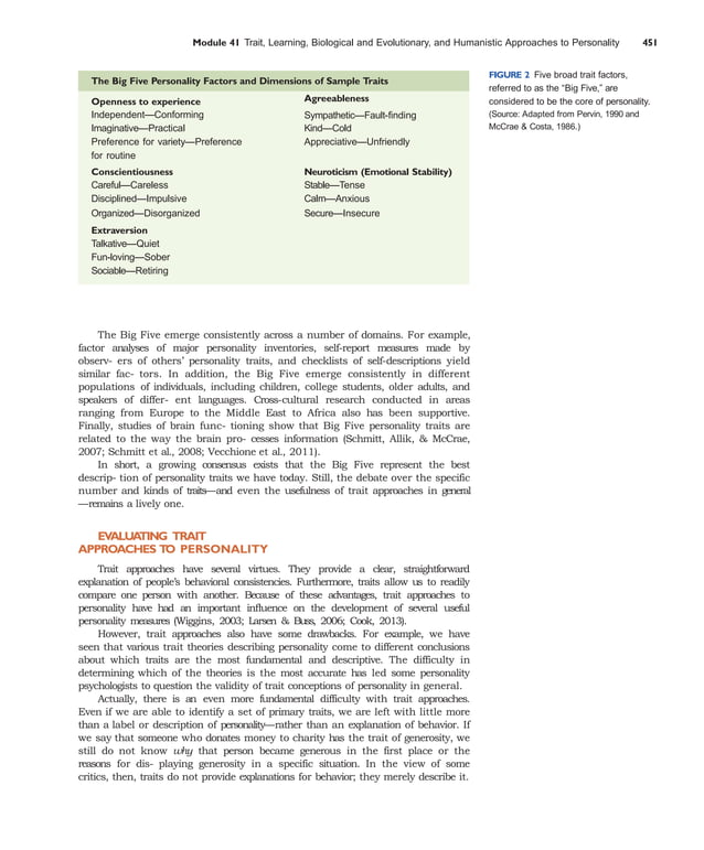 Personality notes for understanding the basic idea | PDF