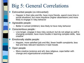 Personality Pcm | PPT