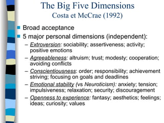 Personality Pcm | PPT