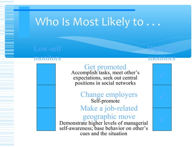 Personality, perception and attitudes | PPT | Career Advice | Careers
