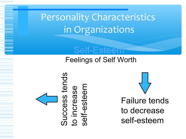 Personality, perception and attitudes | PPT | Career Advice | Careers