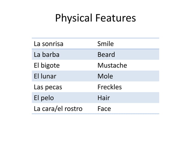 Personality physical features | PPTX