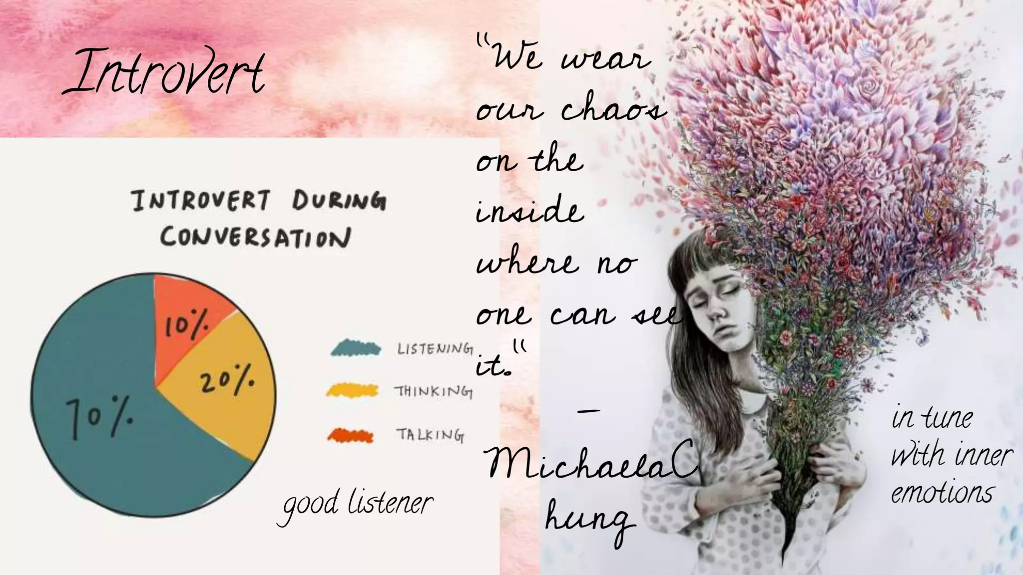 Personality portfolio | PPT