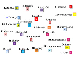 Personality powerpoint def 17 | PPT | Family and Relationships