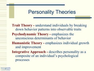 Personality ppt.ppt