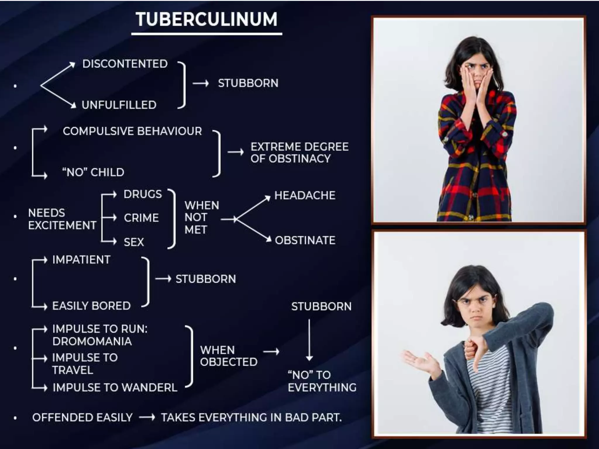 Personality Profiles | PPT