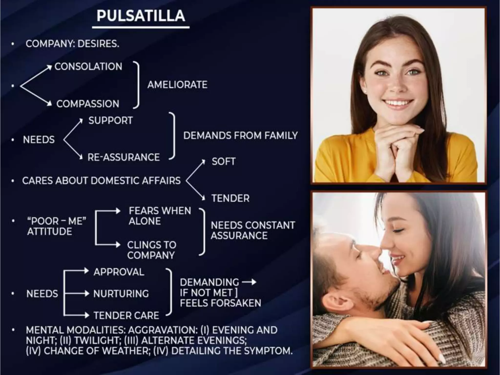 Personality Profiles | PPTX