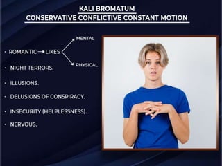 Personality Profiles | PPT