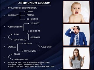 Personality Profiles | PPT