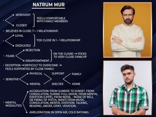 Personality Profiles | PPT