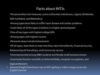 Personality Profiling Briggs Myers INTJ | PDF
