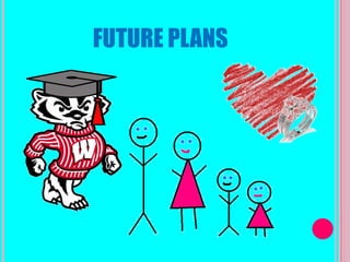 Personality Project | PPT