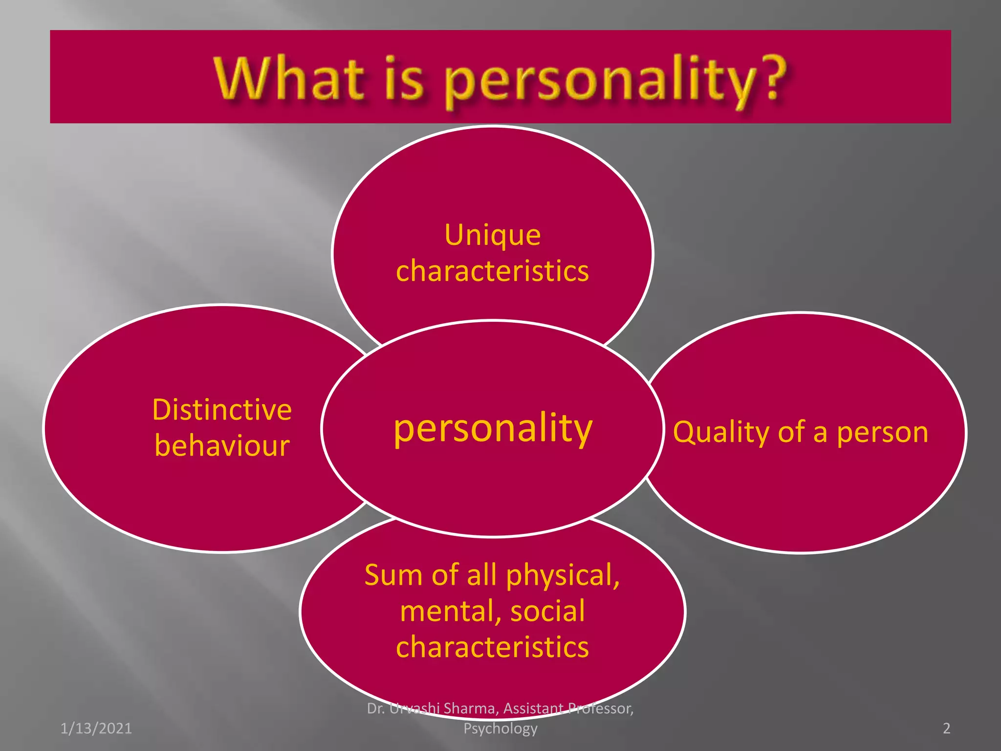 Personality psychology | PPT