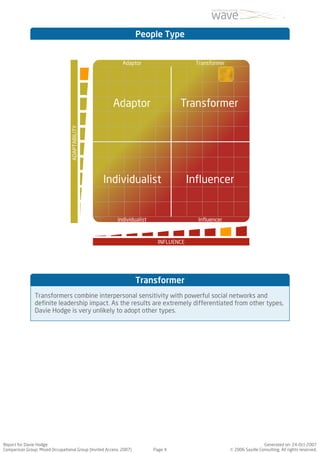 SOFTWARE DESIGN PERSONALITY TYPE | PDF