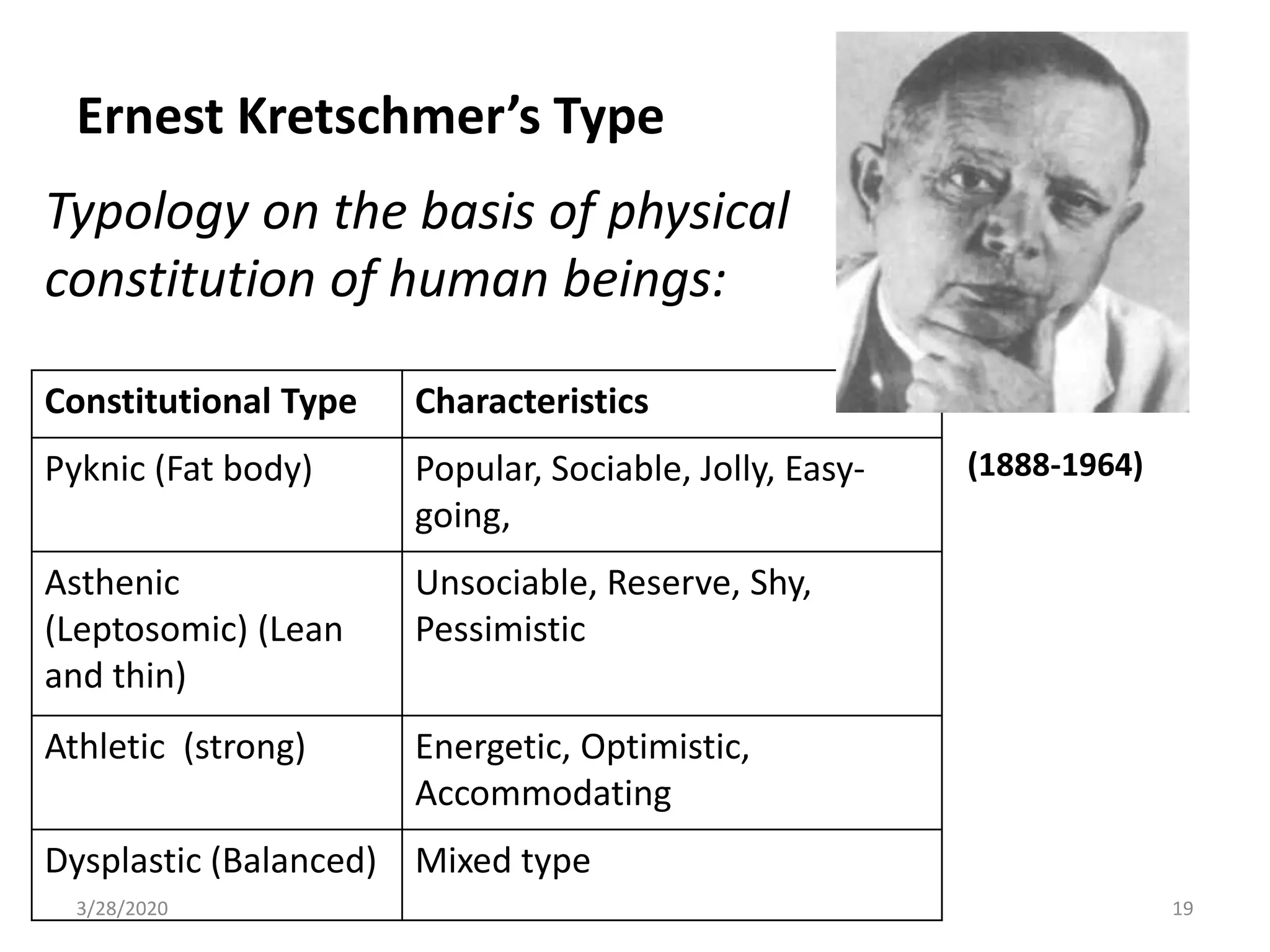 PERSONALITY: HUMAN LIFE AND STYLE FOR BEING | PPT