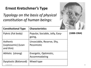 PERSONALITY: HUMAN LIFE AND STYLE FOR BEING | PPT