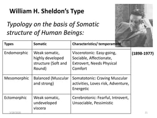PERSONALITY: HUMAN LIFE AND STYLE FOR BEING | PPT