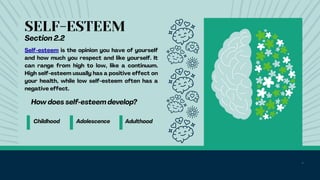 Personality, Self-Esteem, And Emotions 2.pdf
