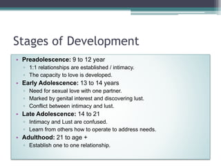 Personality structure (sullivan) | PPTX