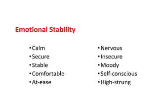 Personality and Personality Disorders: Medical Lecture on fundamentals ...