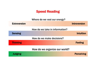 Personality and Personality Disorders: Medical Lecture on fundamentals ...