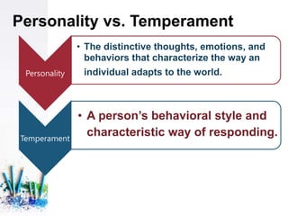 Personality & temprament individual variation | PPT