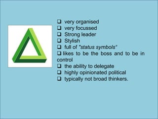 Personality Test "Select a Shape" | PPTX