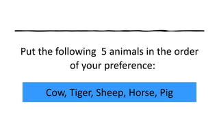 Personality test by dalai lama | PPT