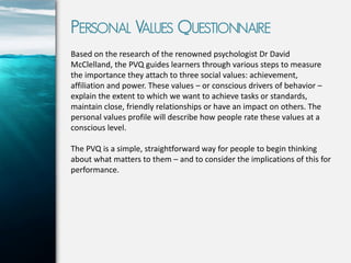 Personality tests list | PDF