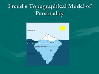 Personality theories | PPT | Mental Health | Diseases and Conditions