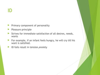 Personality theories | PPT