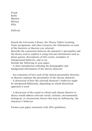Personality Theory PaperSelect a fictional character from histor.docx