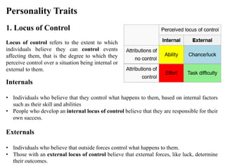 Personality Traits | PPTX