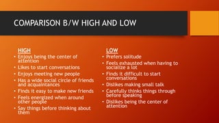 personality traits 1.pptx