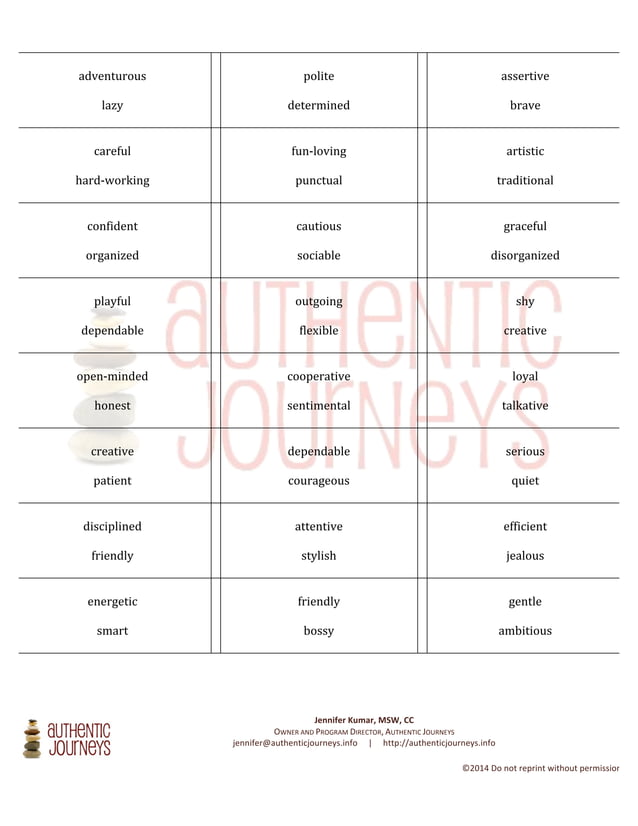 Personality Traits - Icebreaker in Corporate Training | PDF