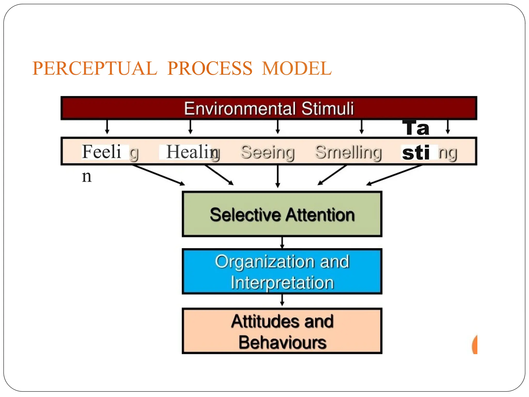 Personality Traits and Types Johari window.ppt