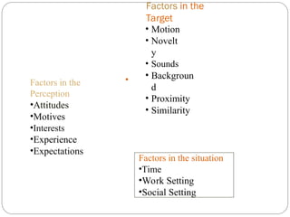 Personality Traits and Types Johari window.ppt