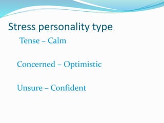 Personality traits ( pratik negi) | PPTX