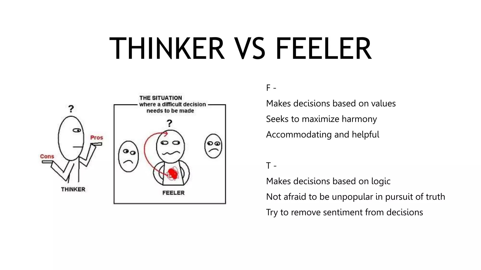 Understanding Your Personality Type | PPTX