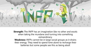 Understanding Your Personality Type | PPTX