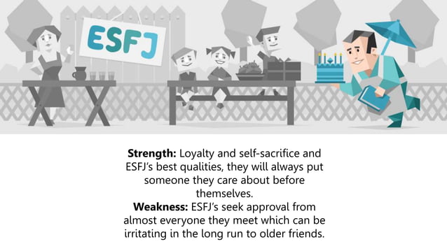 Understanding Your Personality Type | PPTX | Science