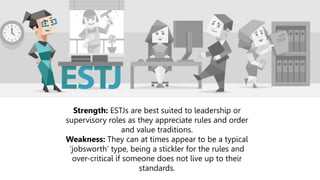 Understanding Your Personality Type | PPTX